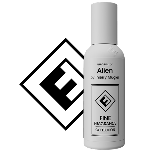 Add To Cart | Fine Fragrance Collection